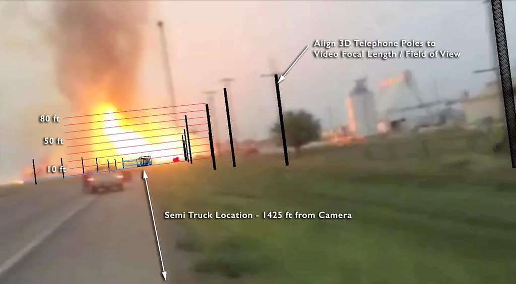 Services – Fearless Eye